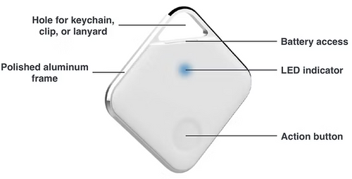 Prox Devices | Prox PRD® - User Manual